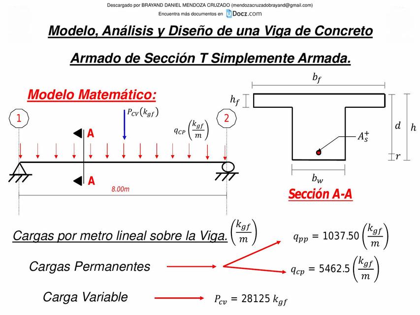 modelo analisis y diseno de una viga de concreto 1 downloable | uDocz ... modelo analisis y diseno de una viga de concreto 1 downloable | uDocz ...