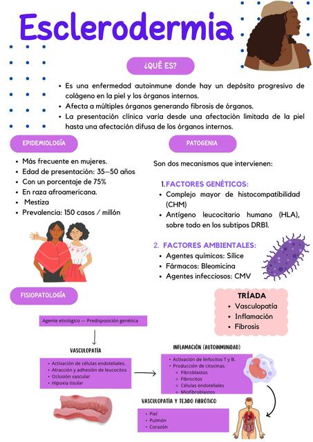 Esclerodermia | Nancy A3C | uDocz