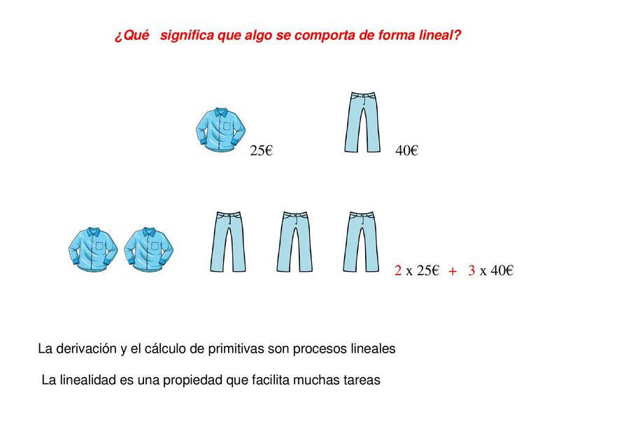 Definición A Lineal | Sandra | uDocz