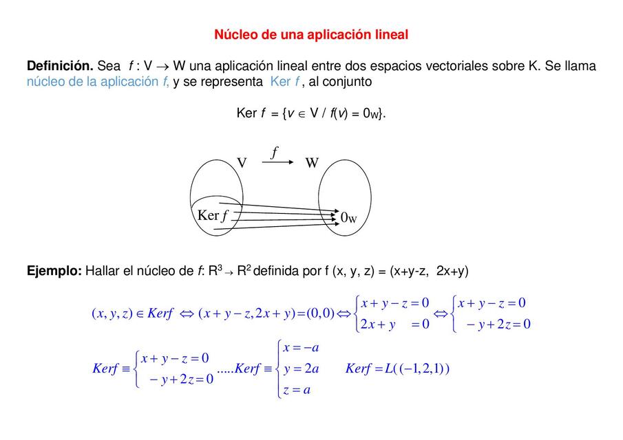 SubespacioNucleo | Sandra | uDocz