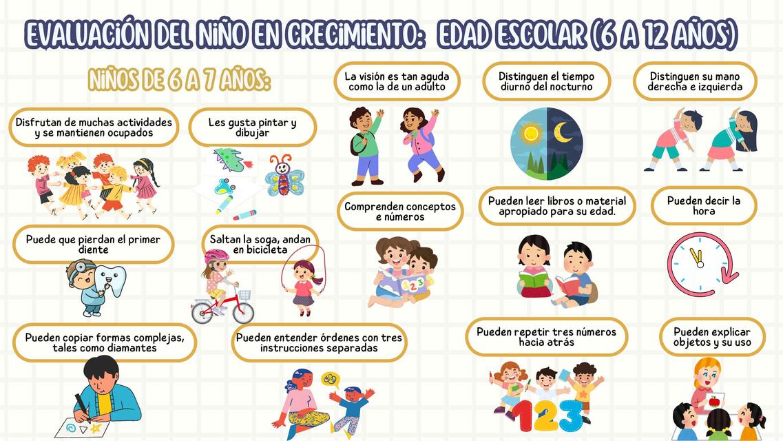 Evaluación del niño en crecimiento: edad escolar | nursing.cvc | uDocz