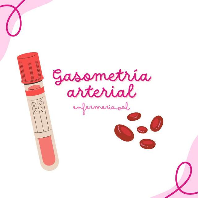 Gasometria arterial | Enfermería.val | uDocz