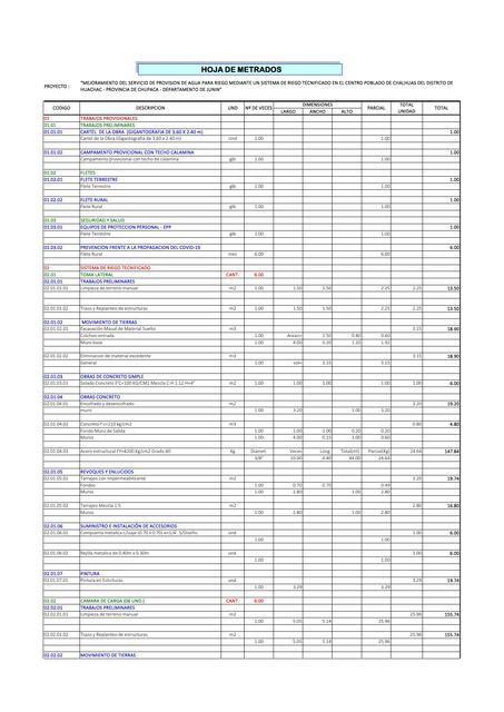 planilla de metrados | fernando | uDocz