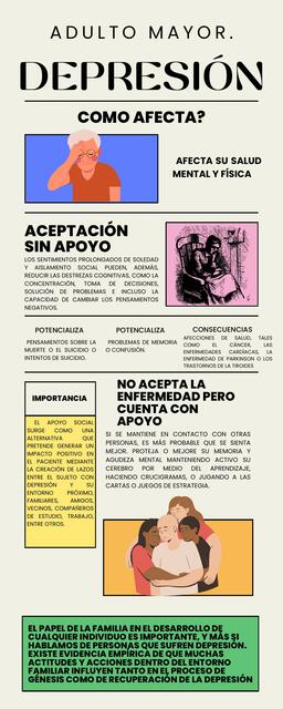 DEPRESIÓN | Alison Ruiz Berrones | uDocz