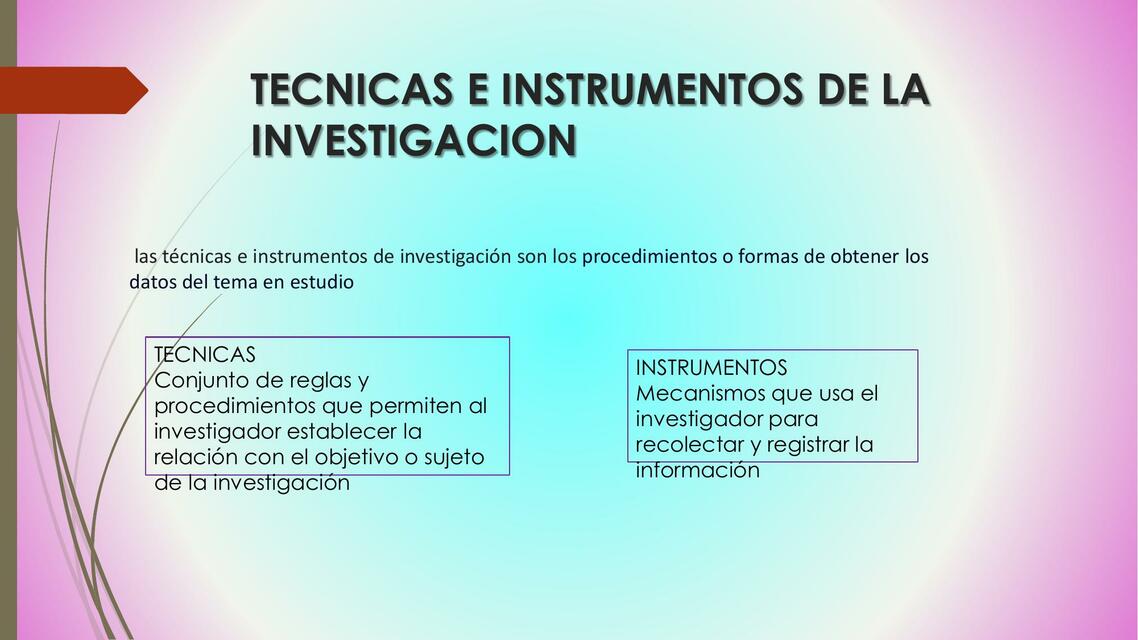TECNICAS E INSTRUMENTOS DE LA INVESTIGACION | YUDER | uDocz