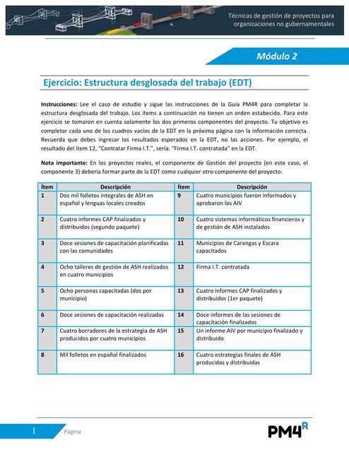 Module 2 Tarea WBS | JOSE MAXIMO CUQUEÑO BLANCO | uDocz