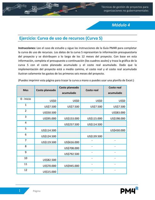 Module 4 S Curve Exercise Instructions | JOSE MAXIMO CUQUEÑO BLANCO | uDocz