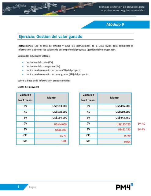 Module 9 Earned Value Exercise Instructions | JOSE MAXIMO CUQUEÑO ...