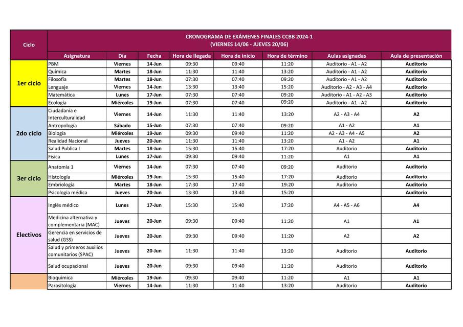 CRONOGRAMA FINALES CCBB 1 | KASS | uDocz