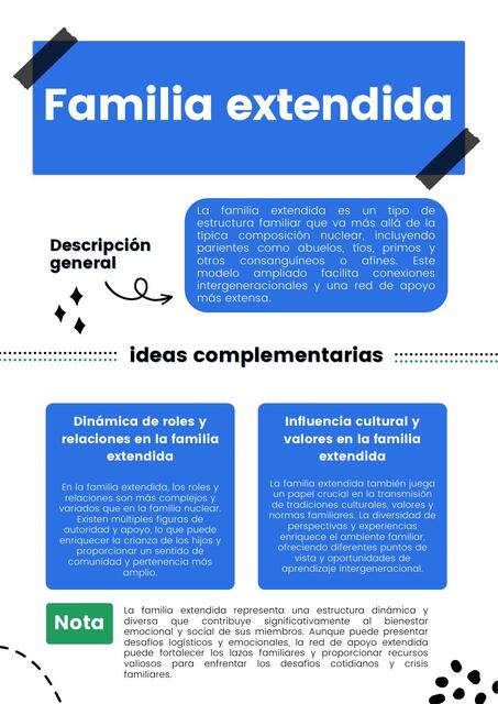 Familia extendida | Educación Especial | uDocz