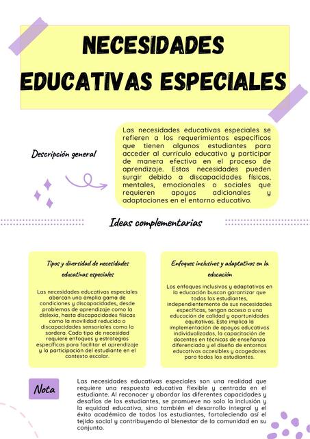 Flashcards de Necesidades Educativas Especiales | Por Educación ...