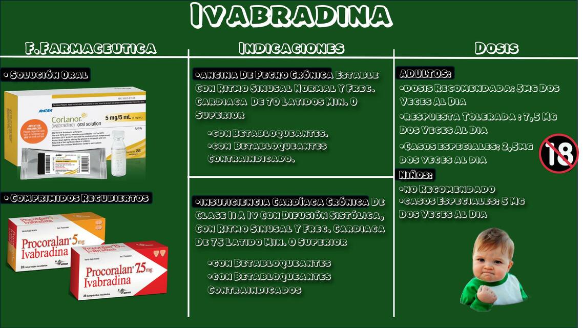ivabradina | ᏚᎷᏆᎢᎻ | uDocz