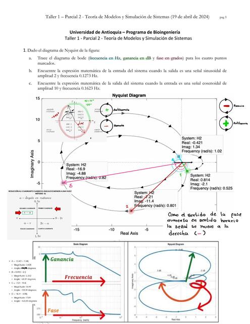 Ejercicios resueltos sobre diagrama de Bode y Nyquist | Laura María | uDocz