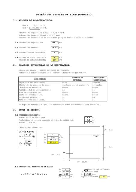 RESERVORIO YANAMA | JAVIER ROJAS FLORES | uDocz