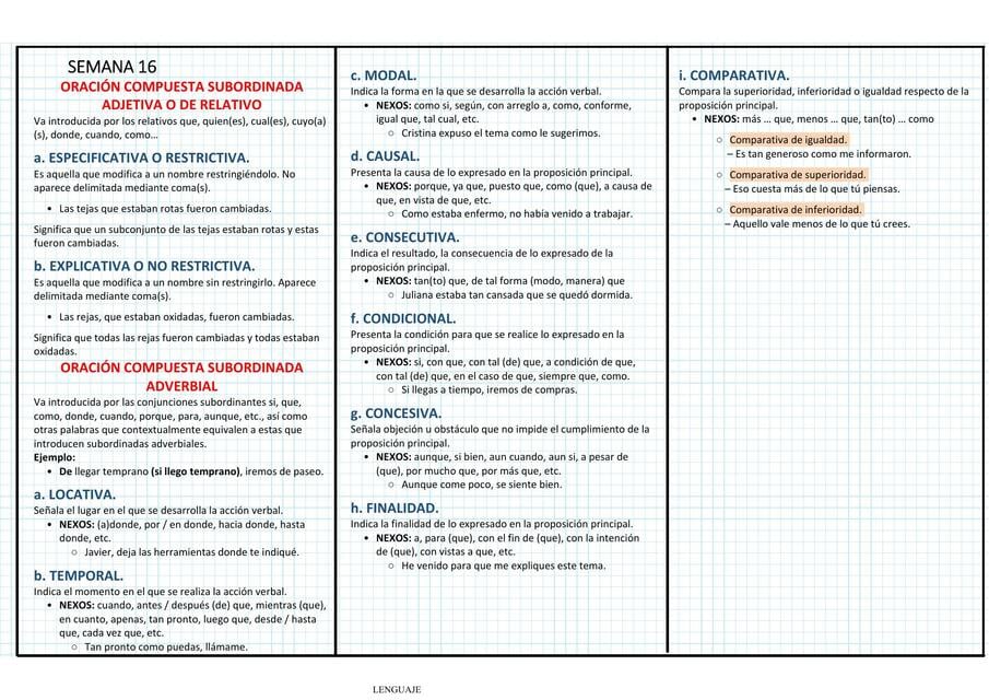 ORACIÓN COMPUESTA SUBORDINADA: Adjetiva y Adverbial. | sweetnic ...