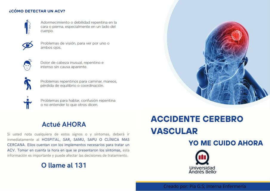 Actué AHORA 3 | Pia | uDocz