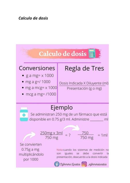 Calculo de dosis | Kitty | uDocz