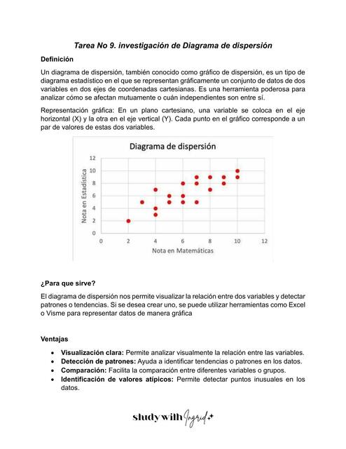 Diagramas de dispersion | Study with Ingrid | uDocz