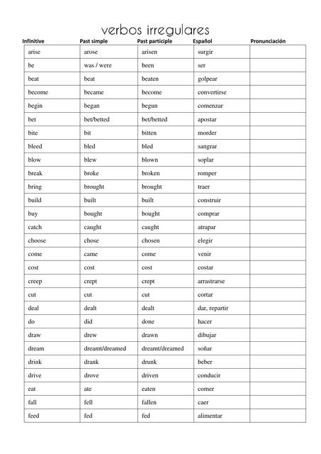 Flashcards de verbos irregulares | Por Agustina Rupp | uDocz