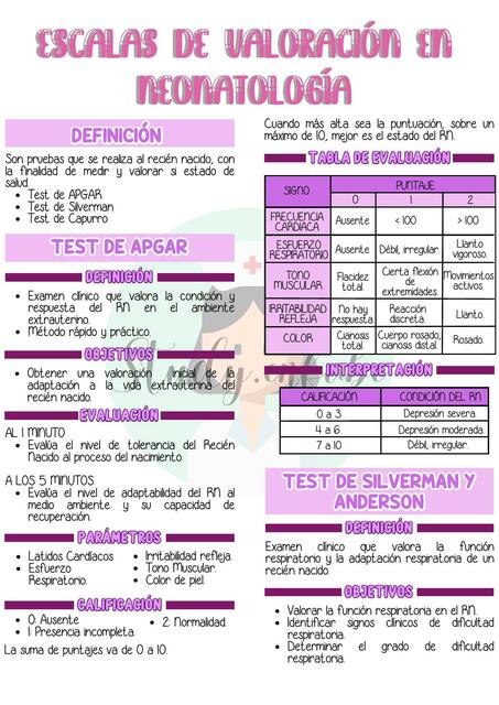 Escalas de Valoración en Neonatología | Antonella Rivadeneyra Ramirez | uDocz