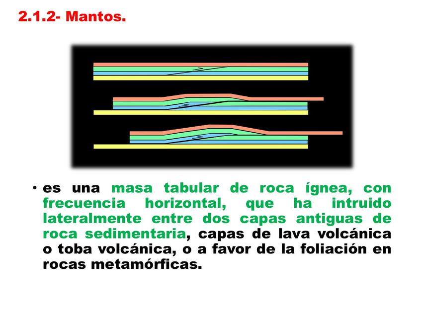 2 1 2MANTOS | Guadalupe Monserrat | uDocz