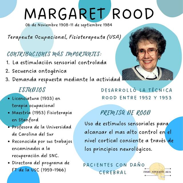 Método Rood | Fisio.Ada | uDocz