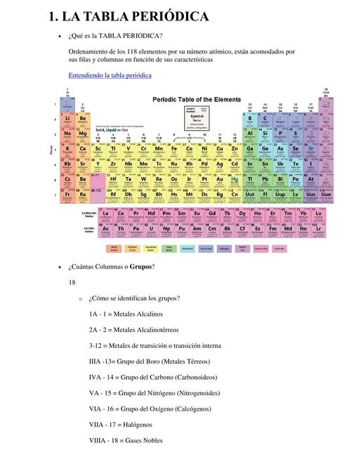 Química | uDocz