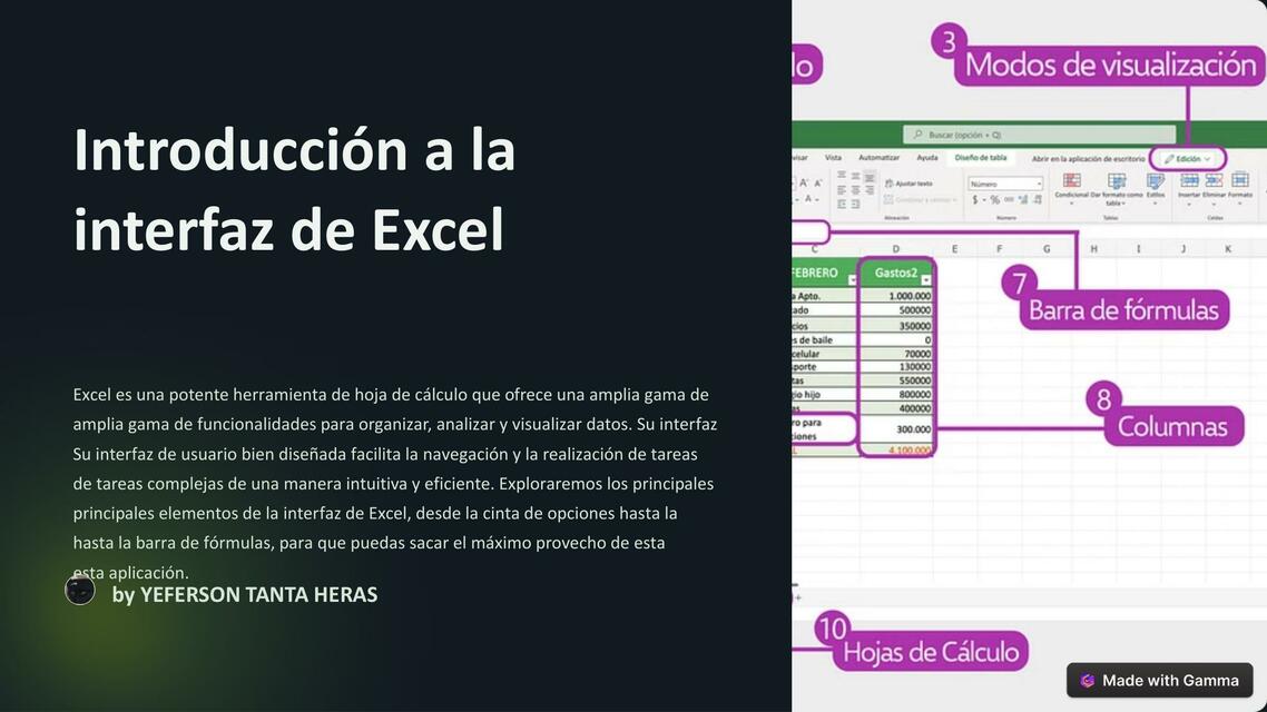 Introduccion a la interfaz de Excel 1 | yeferson | uDocz