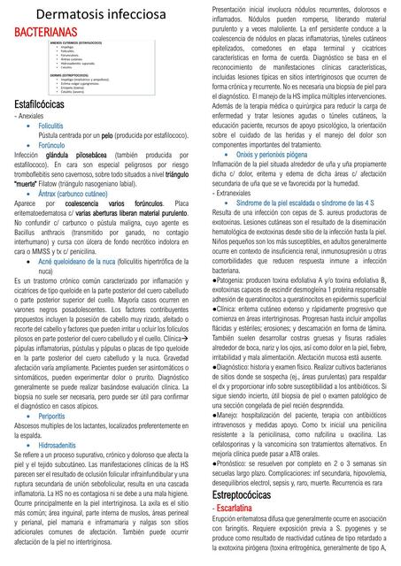 DERMATOSIS INFECCIOSA | Luisana Aneth CR | uDocz