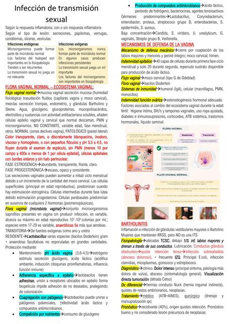 ITS - DERMATOLOGÍA | Luisana Aneth CR | uDocz