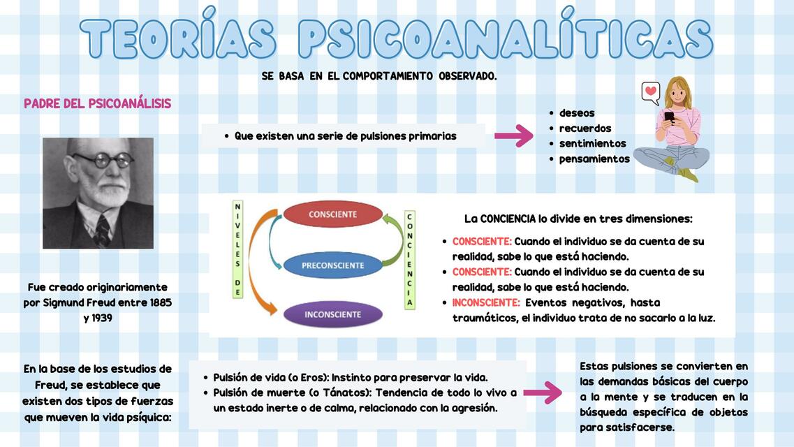 Teorías psicoanalíticas | nursing.cvc | uDocz