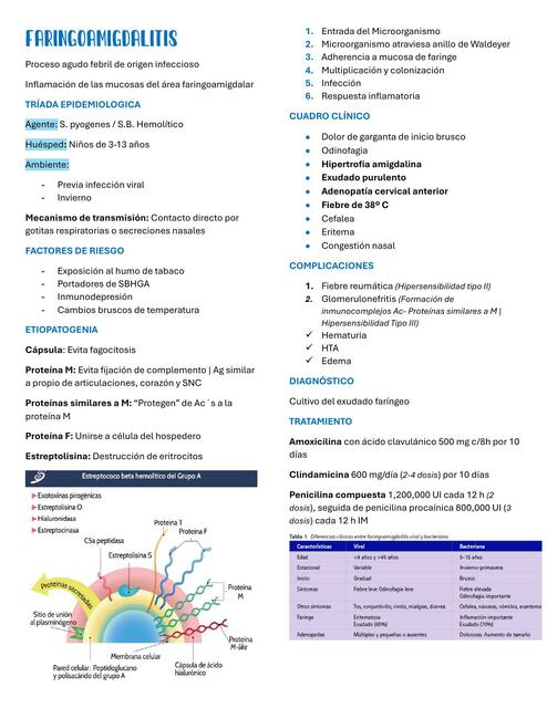 SEGUNDO PARCIAL APUNTES | Tania Duque García | uDocz