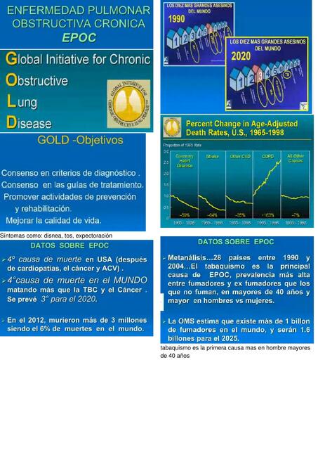 3. EPOC - Neumología | Piero Vega | uDocz