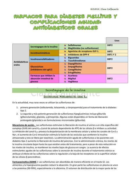 Farmacología: Antibiabéticos orales + Anotaciones de clase | Clara Calfacante | uDocz