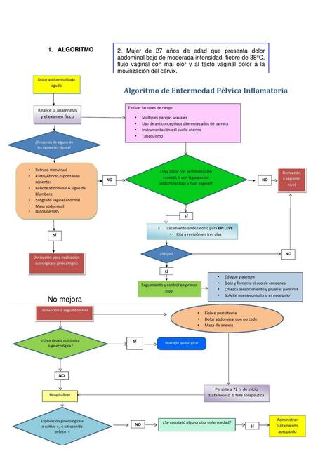 ALGORITMO 5 | Marlene Olinda Arrascue campos | uDocz