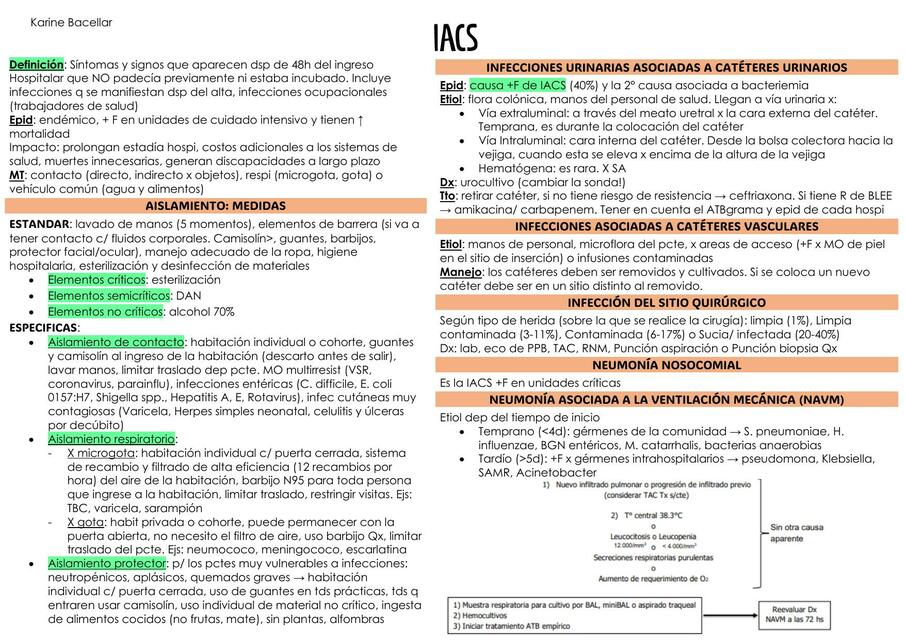 IACS | Karine Bacellar | uDocz