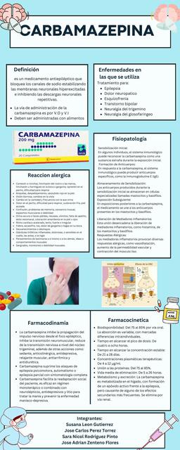CARBAMAZEPINA | Dulce Camila | uDocz