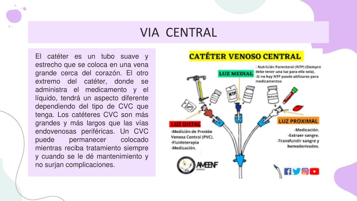 via central artrocentesis | Escuela medica | uDocz