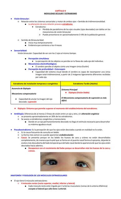 Oftalmo Repaso | Gaia | uDocz