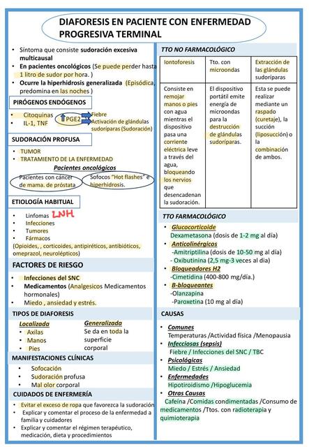 FIEBRE NEUTROPÉNICA Y DIAFORESIS EPA | Nursing_assist4nce | uDocz