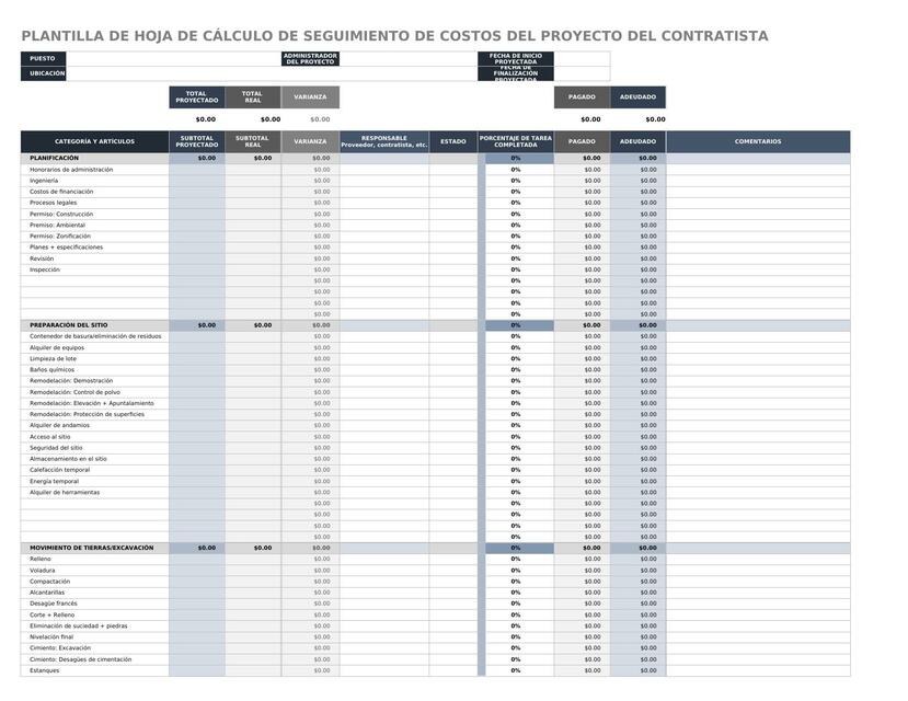 IC Construction Project Cost Tracking Spreadsheet | ESGAR ANIBAL ...