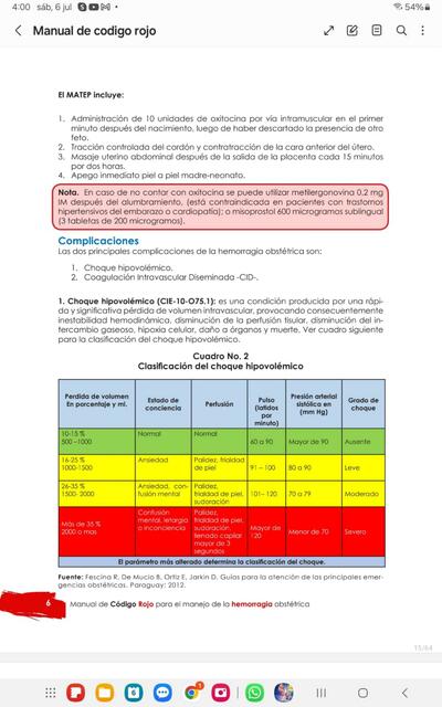 Código rojo examen | Maydelin Silvestre | uDocz