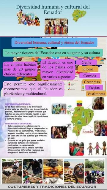 La diversidad humana y cultural del Ecuador | Cultura global | uDocz