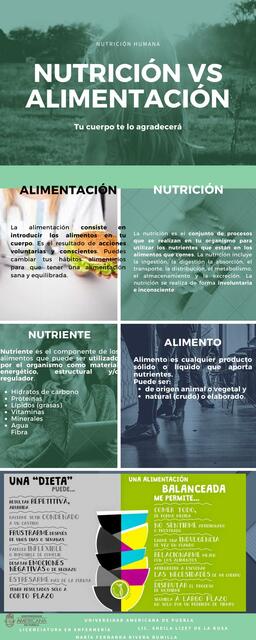 ALIMENTACIÓN VS NUTRICIÓN | María Rivera | uDocz