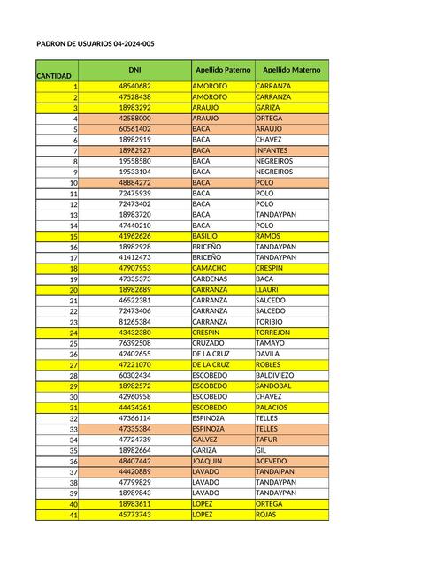 inbound | Javier | uDocz