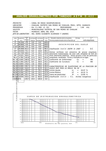 Excel de análisis granulométrico por tamizado | Plantillas de Excel de ...