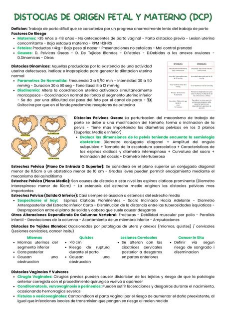 DISTOCIAS DE ORIGEN FETAL Y MATERNO DCP | SnoopyMed | uDocz