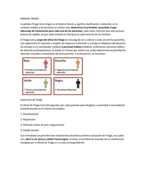 MANUAL TRIAGE | Sandy | uDocz