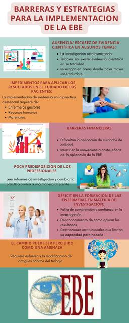 BARRERAS Y ESTRATEGIAS DE LA EBE | Daya Tobar | uDocz