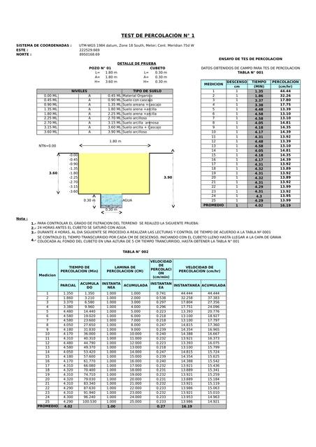Resúmenes de Percolación | Descarga apuntes de Percolación